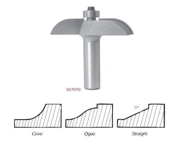 Southeast Tool Raised Panel Router Bits