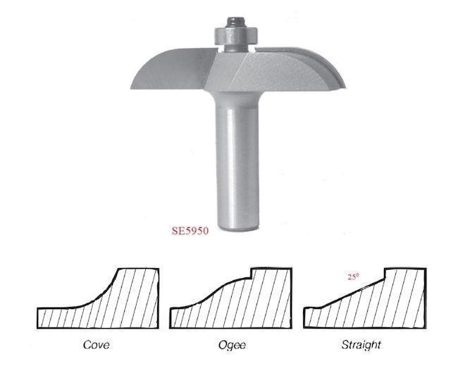 Southeast Tool Raised Panel Router Bits