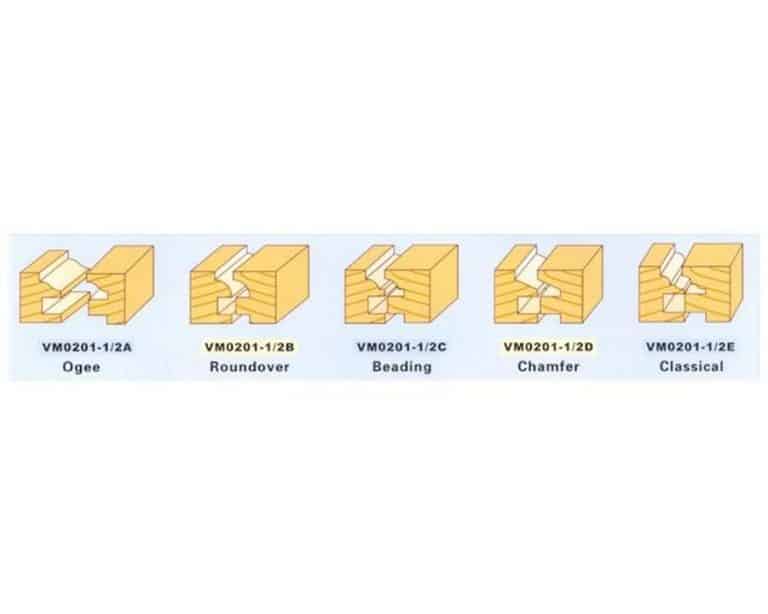 Blue Tornado Rail & Stile Router Bit Set
